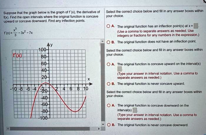 SOLVED: Suppose that the graph balow Ihe graph of / (x} tne derivative of Select the correct ...