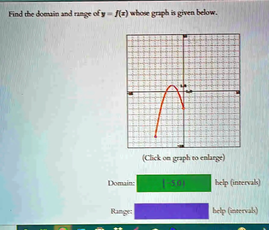 Find the domain and range of y = f(x) whose graph is given below. (Click on graph to enlarge ...