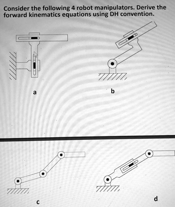 SOLVED: Consider the following 4 robot manipulators. Derive the forward kinematics equations ...
