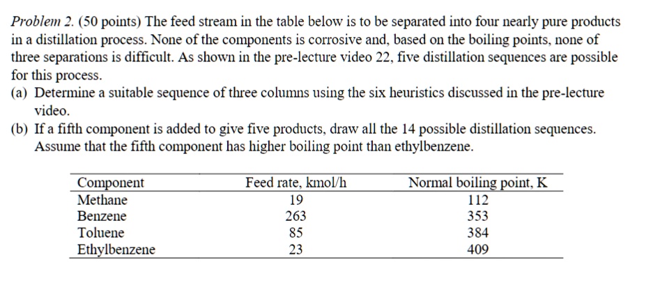 [GET ANSWER] Problem 2. (50 points) The feed stream in the table below is to be separated into ...