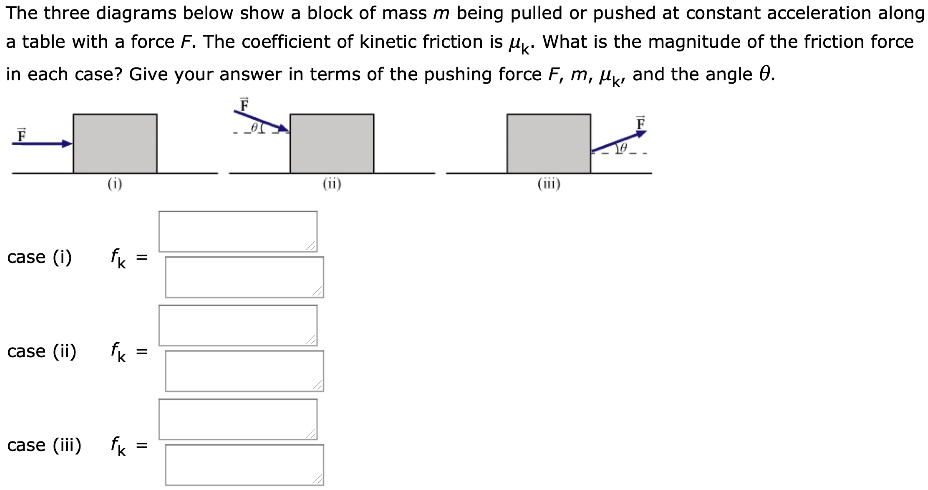 The three diagrams below show a block of mass m being pulled or pushed ...