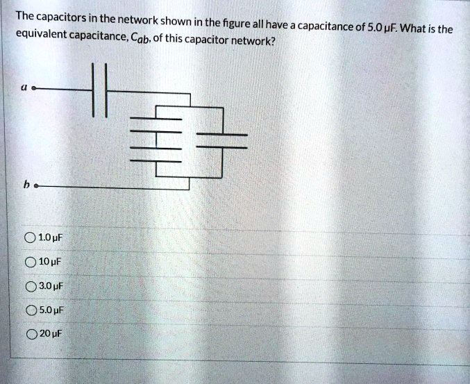 the capacitors in the network shown in the figure allhave a equivalent capacitance of 50 pf what ...
