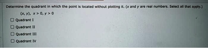SOLVED: Determine the quadrant In which the point Is located without plotting It: (x and are ...