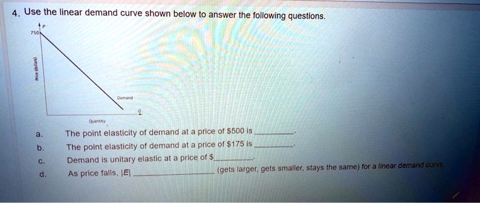 SOLVED: Use the linear demand curve shown below to answer the following questions. a. The point ...