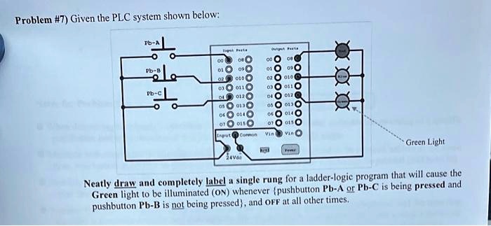 problem 7given the plc system shown below pb 0 10 0 0100 01 011000 pb c ...