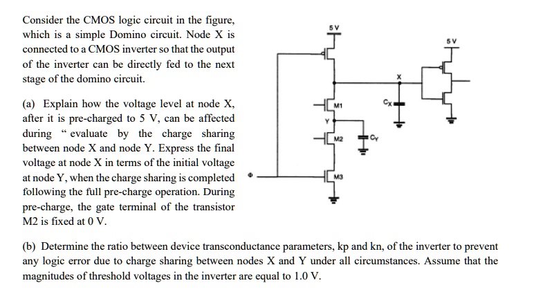 Consider the CMOS logic circuit in the figure, which is a simple Domino circuit. Node X is ...