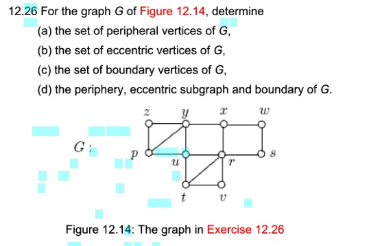 12.26 For the graph G of Figure 12.14, determine (a) the set of ...