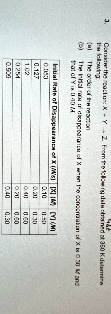 SOLVED: Consider the reaction: x+Y->Z. From the following data obtained at 360K determine the ...