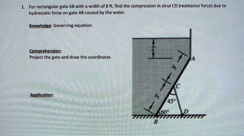 1. For rectangular gate AB with a width of 8 ft, find the compression ...