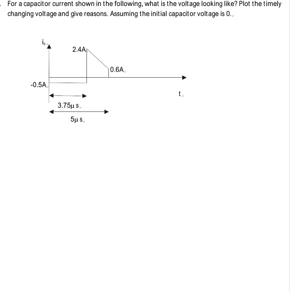 For a capacitor current shown in the following, what is the voltage looking like? Plot the ...