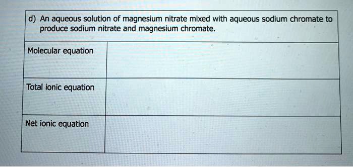 an aqueous solution of magnesium nitrate mixed with aqueous sodium ...