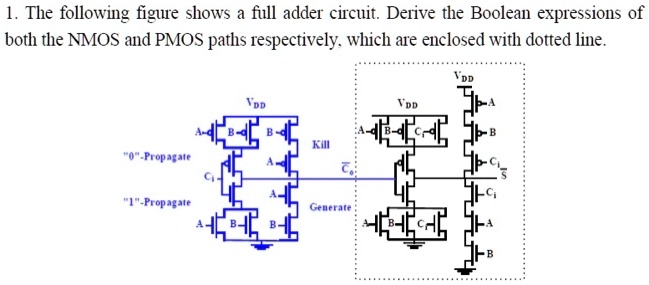 The Following Figure Shows A Full Adder Circuit Derive The Boolean Expressions Of Both The Nmos