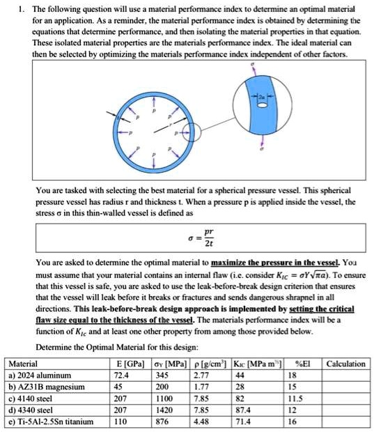 SOLVED: The following question will use a material performance index to ...