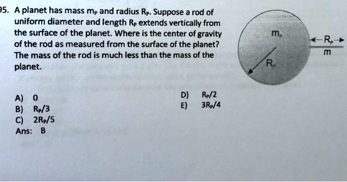 SOLVED: A planet has mass mp and radius Rp: Suppose rod of uniform ...