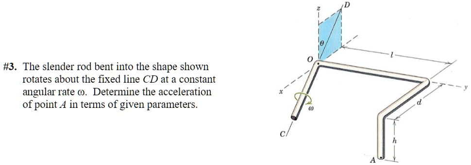 SOLVED: #3. The slender rod bent into the shape shown rotates about the ...