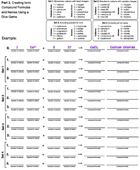 Part 3. Creating Ionic Compound Formulas and Names Using a Dice Game Example: Part 3. Creating ...