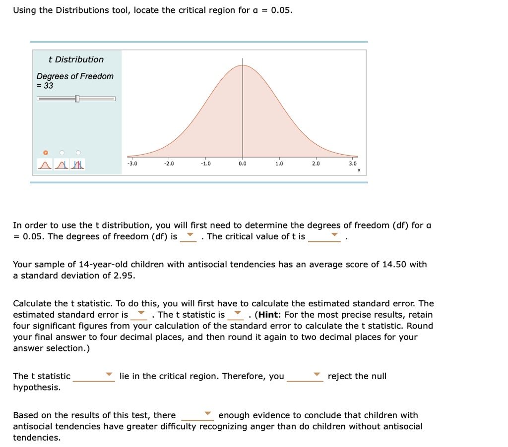 SOLVED: Using the Distributions tool, locate the critical region for a ...