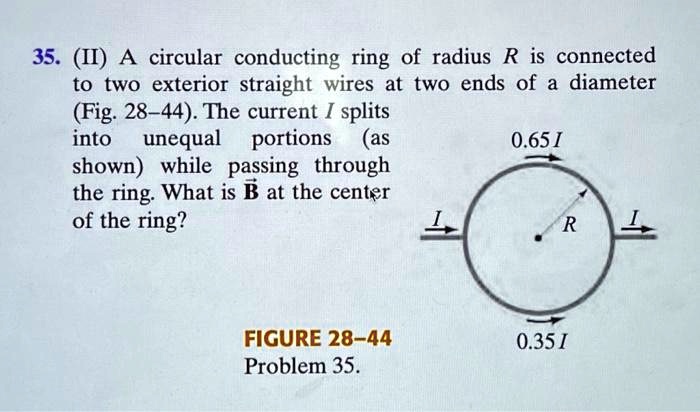 SOLVED: 35. II A circular conducting ring of radius R is connected to ...