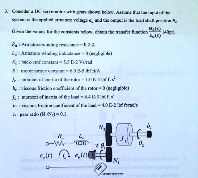 SOLVED: Consider a DC servomotor with gears shown below. Assume that the input of the system is ...