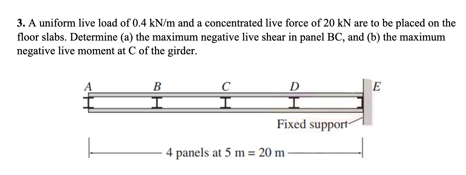 3. A uniform live load of 0.4 kN / m and a concentrated live force of ...