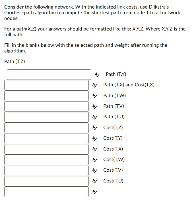 SOLVED: Consider the following network. With the indicated link costs ...