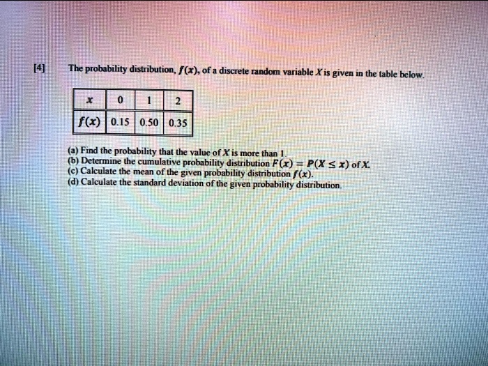 SOLVED: The probability distribution f(x) of a discrete random variable X is given in the table ...