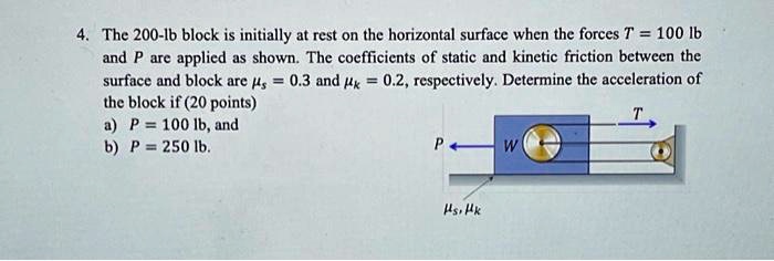 [GET ANSWER] 4. The 200-lb block is initially at rest on the horizontal surface when the forces ...