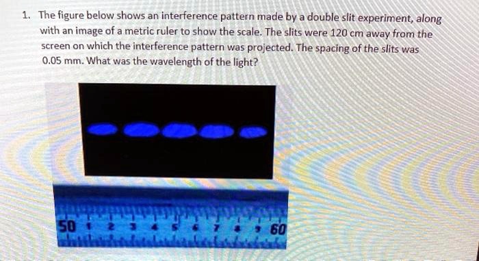 SOLVED: The figure below shows an interference pattern made by a double ...