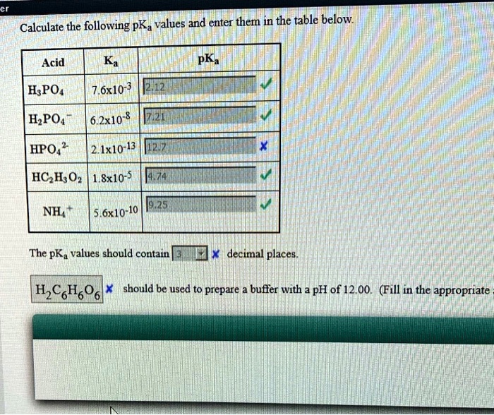 calculate the following pka values and enter them in the table below ...