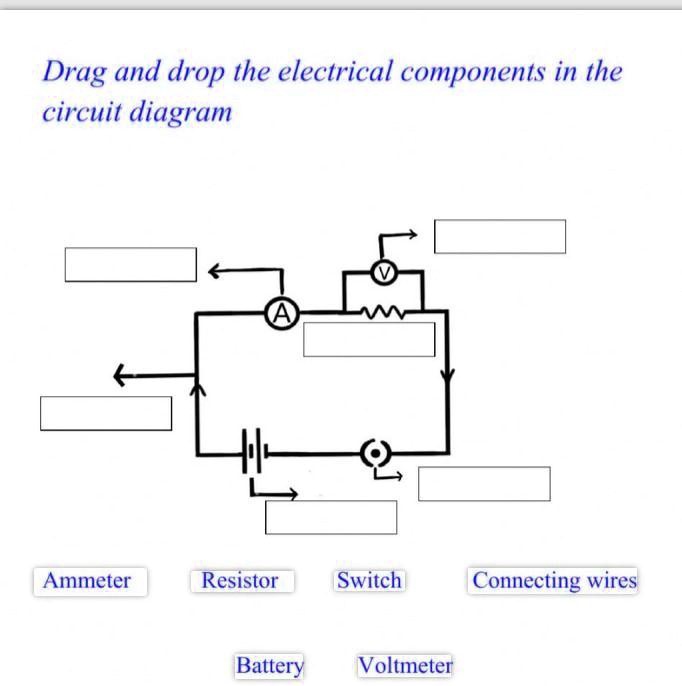 pls pls pls pls patyl drag and drop the electrical components in the ...