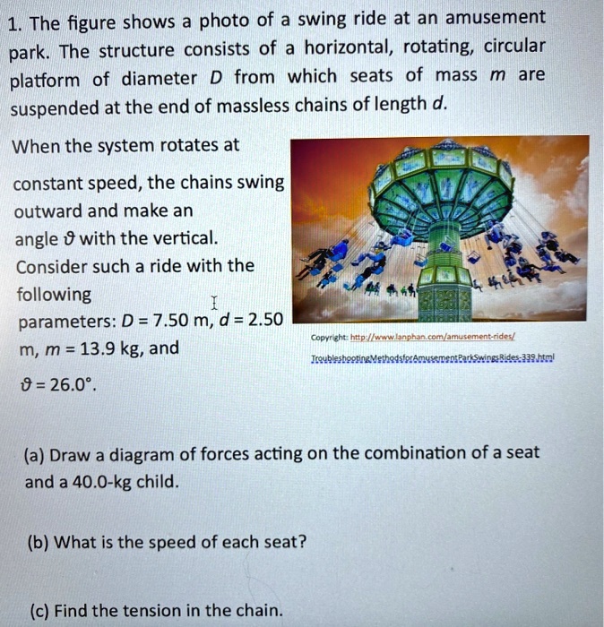 SOLVED: The figure shows a photo of a swing ride at an amusement park ...