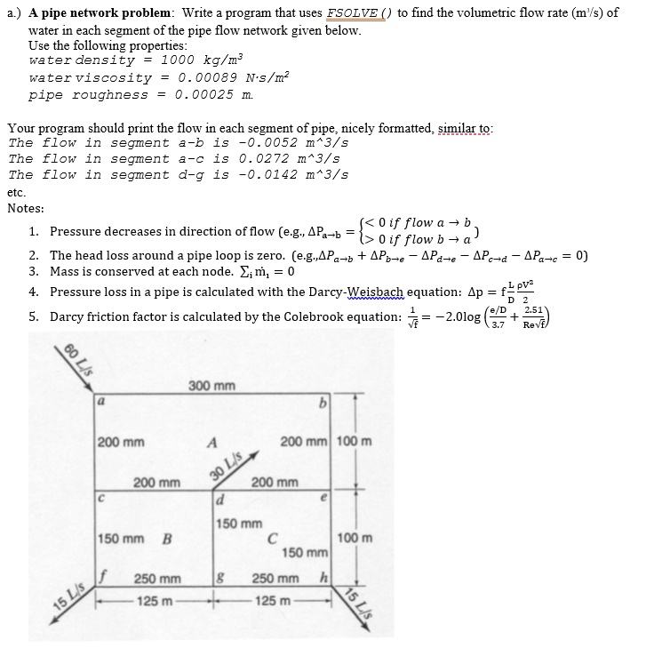 pipe network problem write program that uses fsolve water in each segment of the pipe flow ...