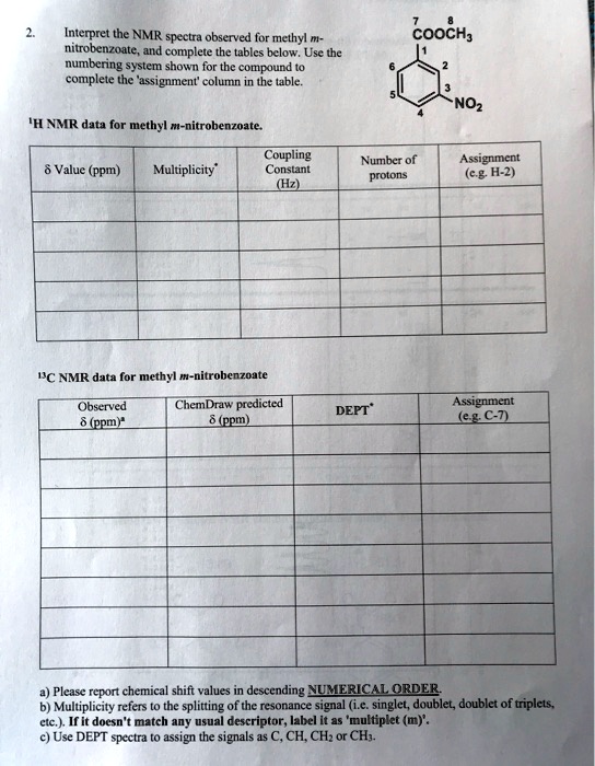 SOLVED: Interpret the NMR spectra observed for methyl nitrobenzoate, and complete the tables ...