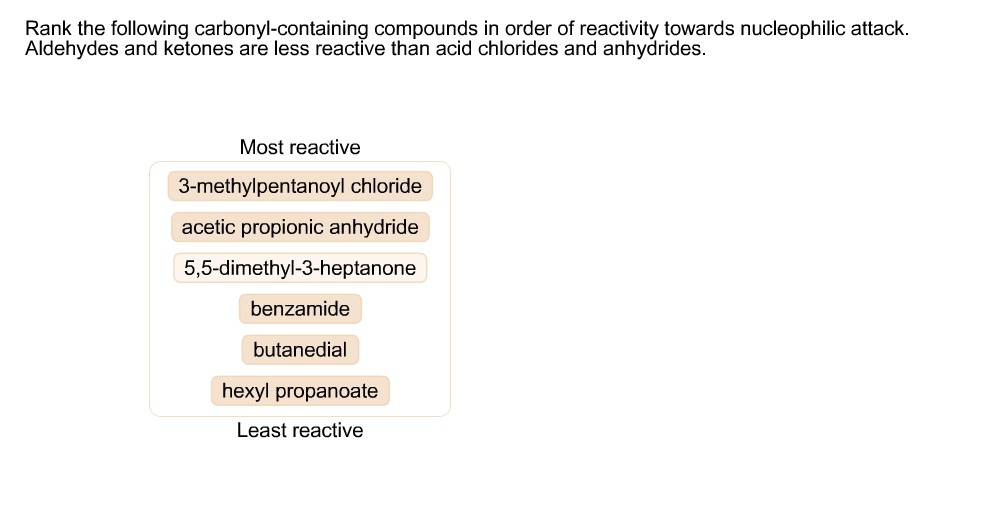 Solved Rank The Following Carbonyl Containing Compounds In Order Of