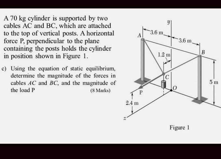 SOLVED: A 70 kg cylinder is supported by two cables AC and BC. which ...
