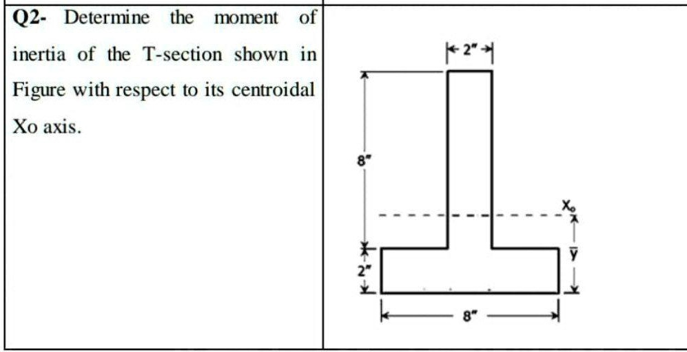SOLVED: Q2- Determine the moment of inertia of the T-section shown in ...