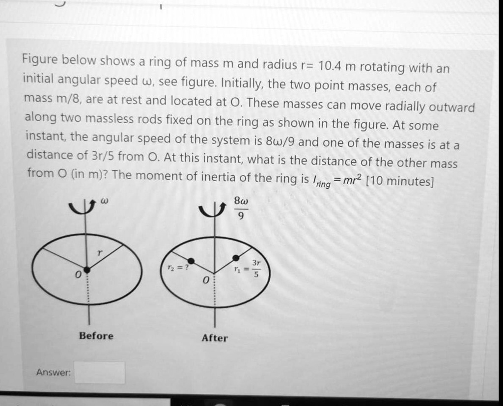 SOLVED: Figure below shows a ring of mass m and radius r= 10.4 m rotating with an initial ...
