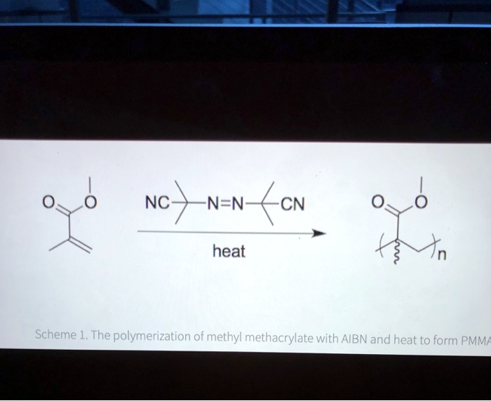 SOLVED: NC N-N CN heat Scheme 1. The polymerization of methyl ...