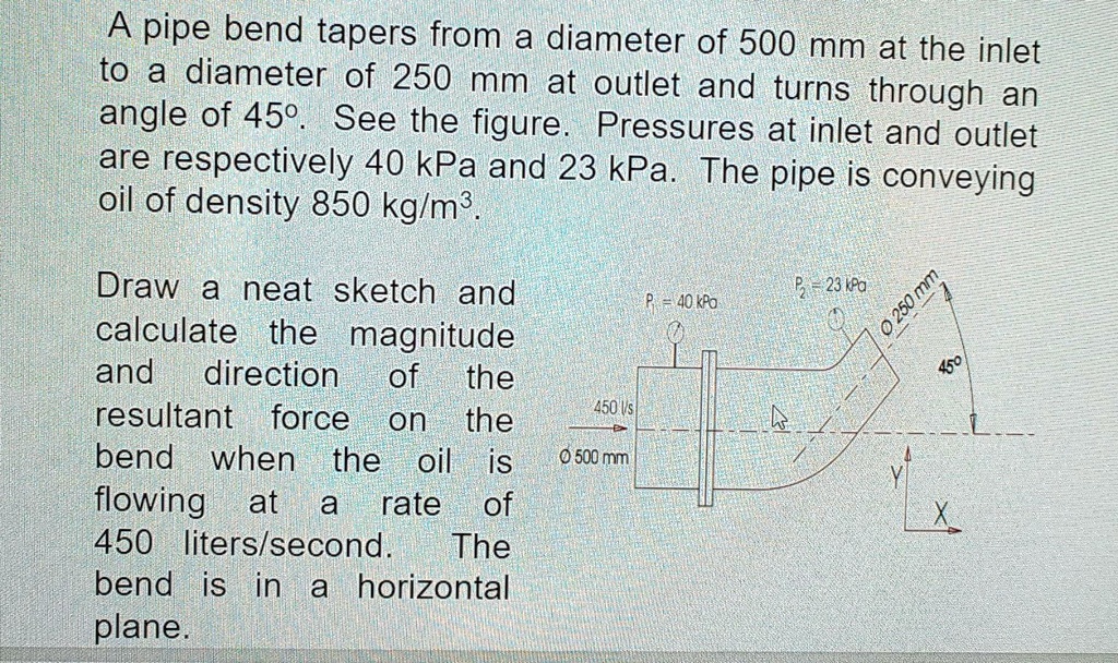 SOLVED: A pipe bend tapers from a diameter of 500 mm at the inlet to a ...