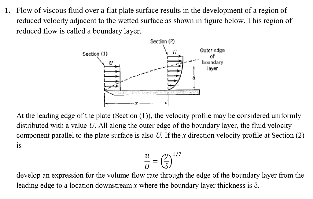 1. Flow of viscous fluid over a flat plate surface results in the ...