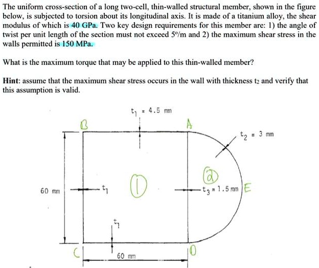 The Uniform Cross Section Of A Long Two Cell Thin Walled Structural Member Shown In The Figure
