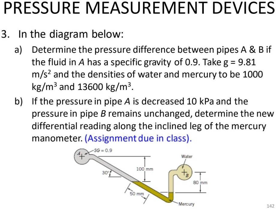 SOLVED: PRESSURE MEASUREMENT DEVICES