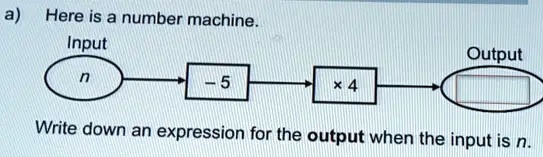 SOLVED: a) Here is a number machine Input Output Write down an ...