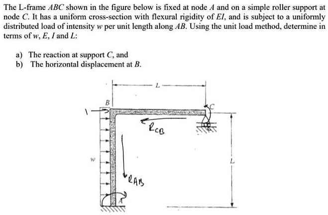 The L-frame ABC shown in the figure below is fixed at node A...