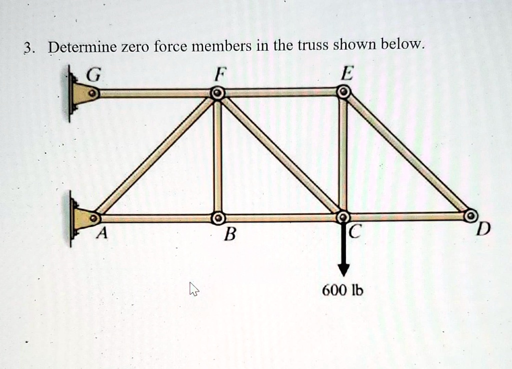 3. Determine zero force members in the truss shown...