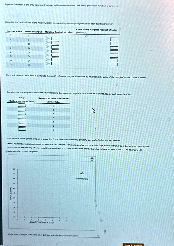 SOLVED: Suppose that labor is the only input used by a perfectly ...