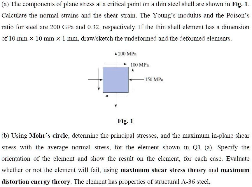 SOLVED: The components of plane stress at a critical point on a thin ...