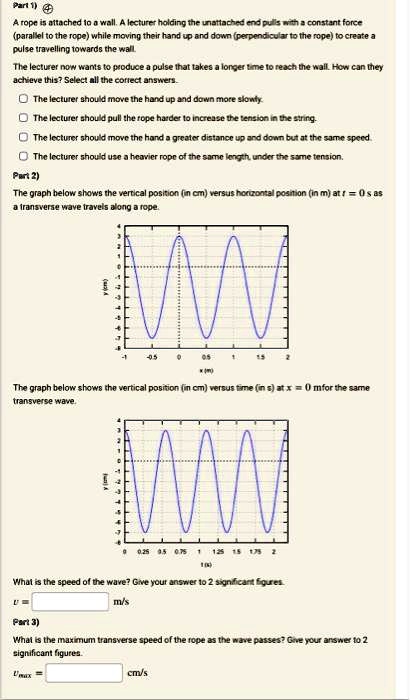 Part 1) A rope is attached to a wall. A lecturer holding the unattached ...