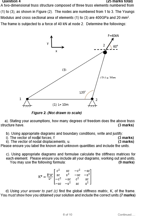 Question 4 (25 marks total) A two-dimensional truss structure composed of three truss elements ...