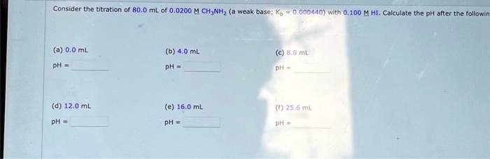 SOLVED: Consider the titration of 80.0 mL of 0.0200 M CH3NH2 (a weak base; K = 0.000440) with 0. ...